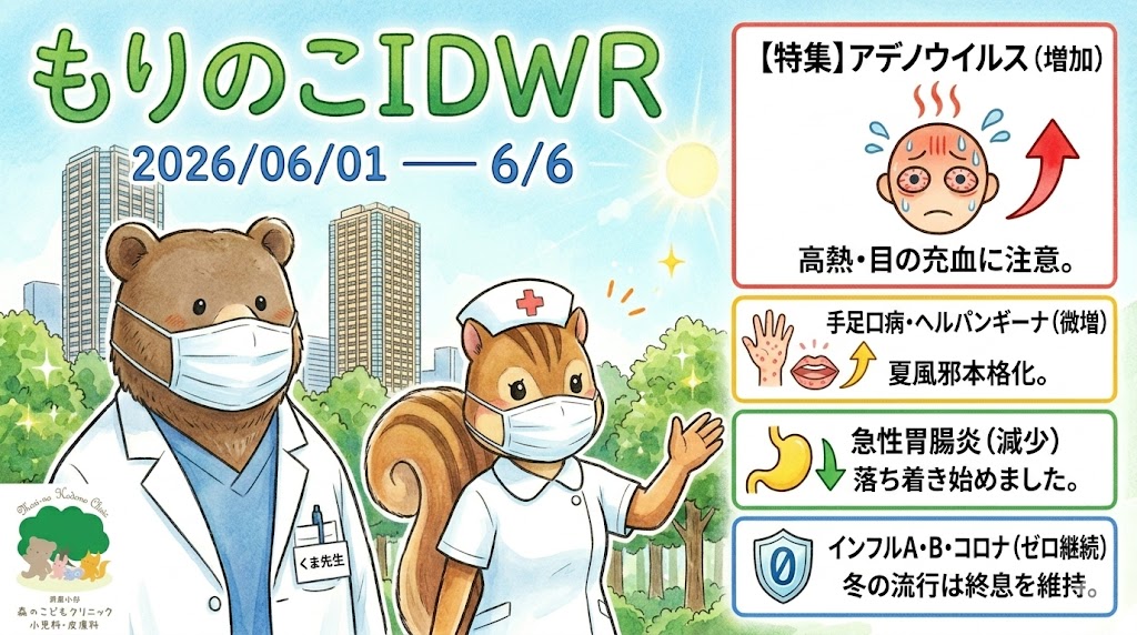【武蔵小杉の小児科】もりのこIDWR（地域の感染症週報）6/1〜6/6：胃腸炎は減少傾向へ！アデノウイルスなど「夏風邪」に注意- 武蔵小杉森の ...